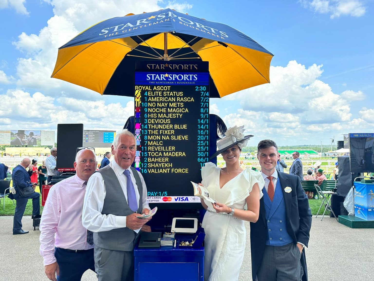 SIMON NOTT Betting Blog: Royal Ascot Thursday – Football & Racing News ...