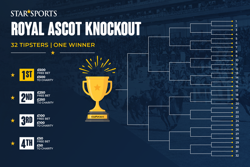 Royal Ascot Knockout – Competitors Entry Form – Football & Racing News ...